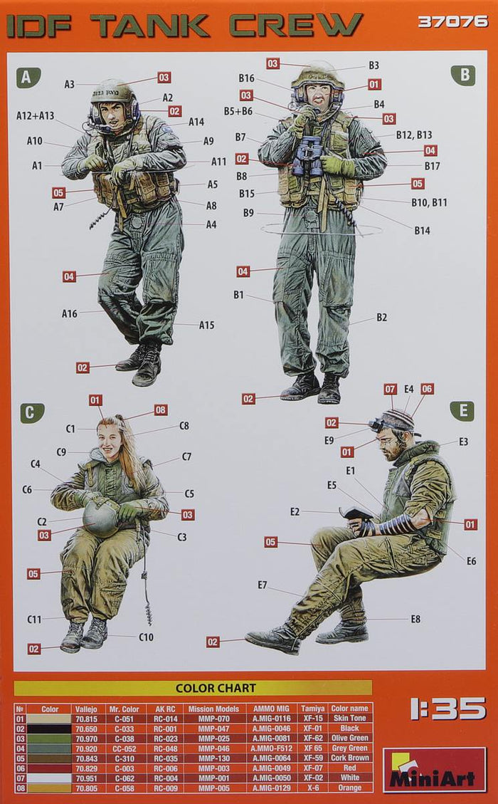 Hannants – Sussex Model Centre