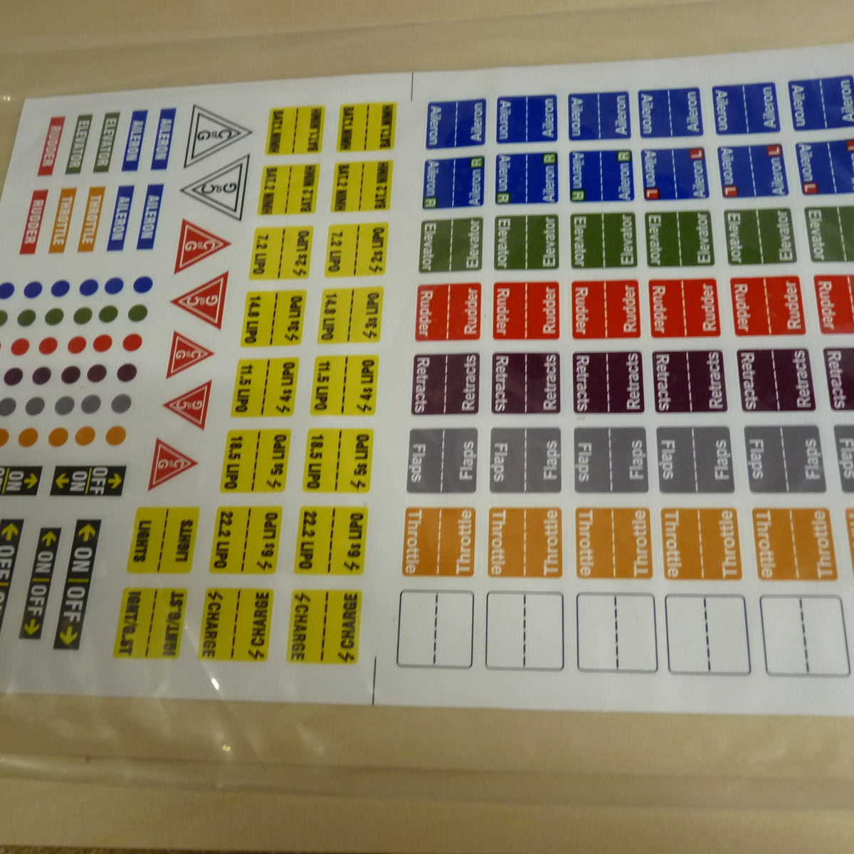 Big Day Graphics Servo and Radio Labels BDGSRL – Sussex Model Centre