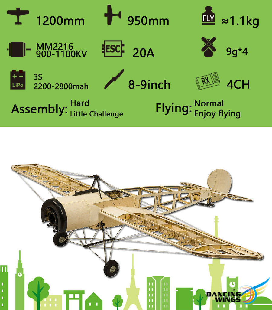 Model Aircraft Kits | Balsa, foam and plywood planes to assemble ...